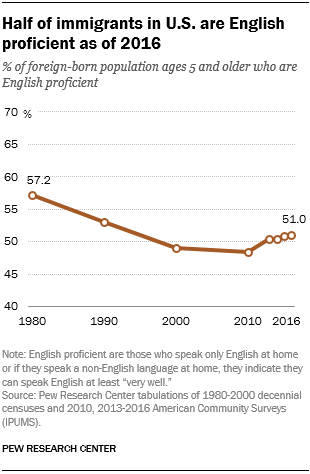 济南办证 - 主页 - Home