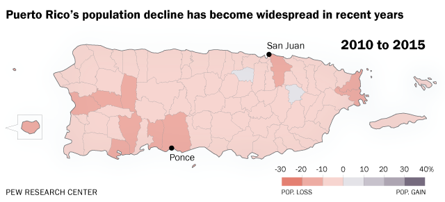 Historic population losses continue across Puerto Rico | Pew Research ...